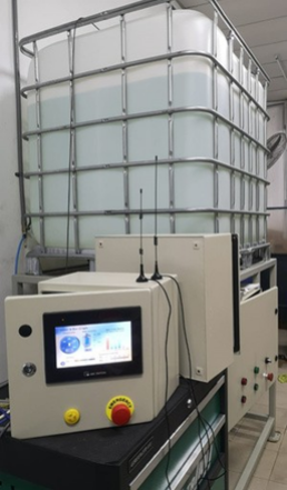 In House Testing